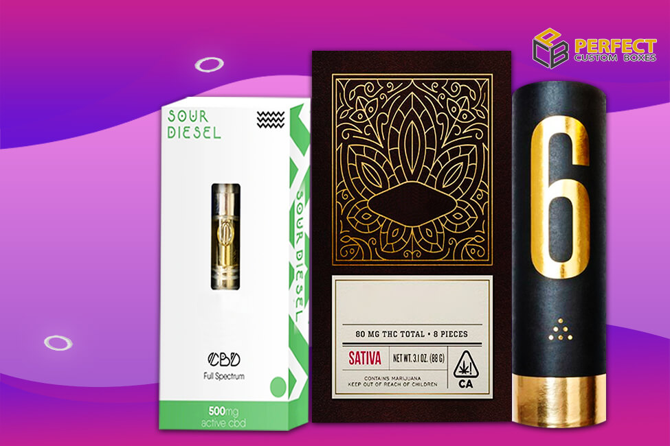 Hacks to Change the Color of Custom Boxes