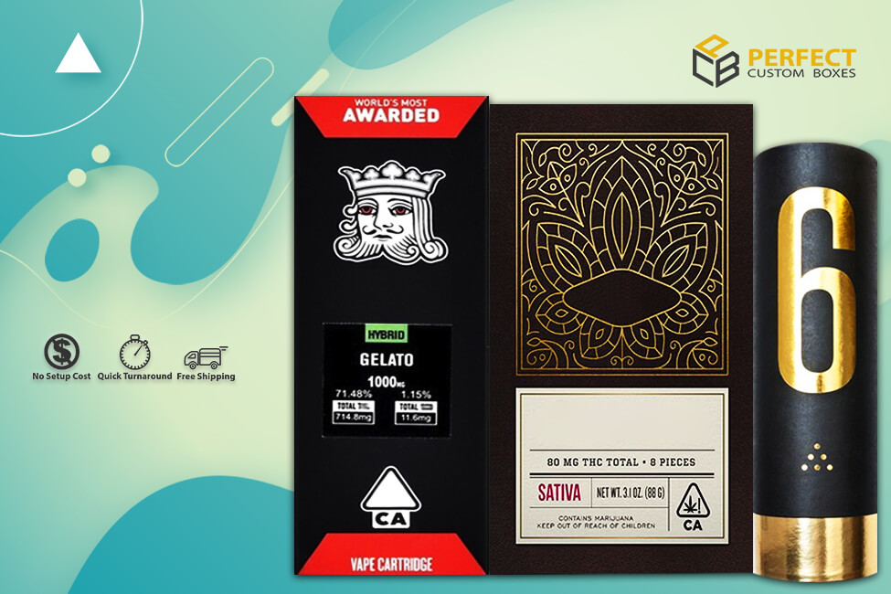 Rigid Boxes Will Maximize Your Product Potential | PCB